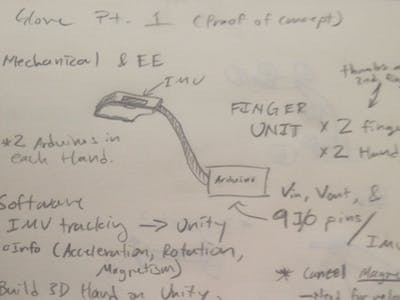 Motion Tracking Glove | Arduino Project Hub