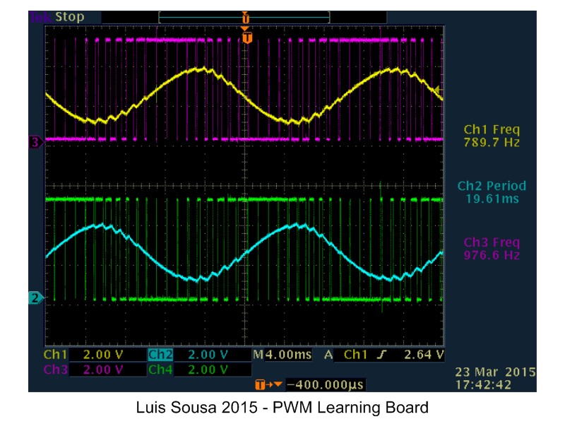 PWM Demonstration Board (Using Arduino) | Arduino Project Hub