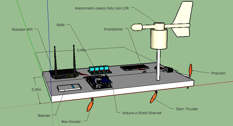 Dynamic Positioning the Vessel | Arduino Project Hub